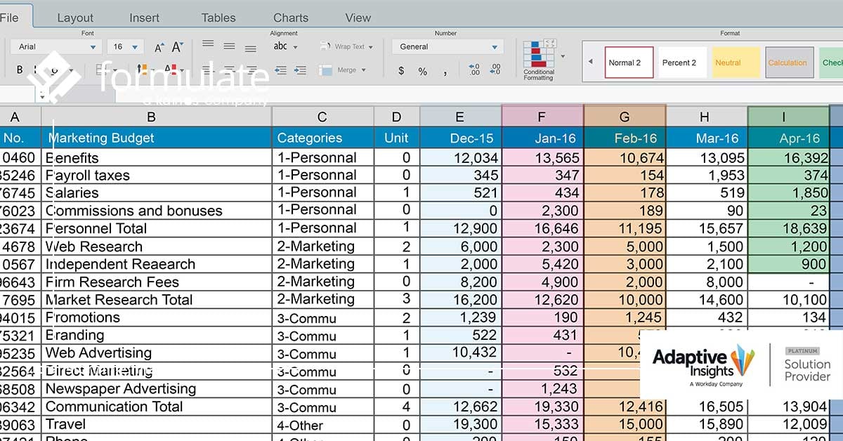 Take your financial planning out of the 1980's